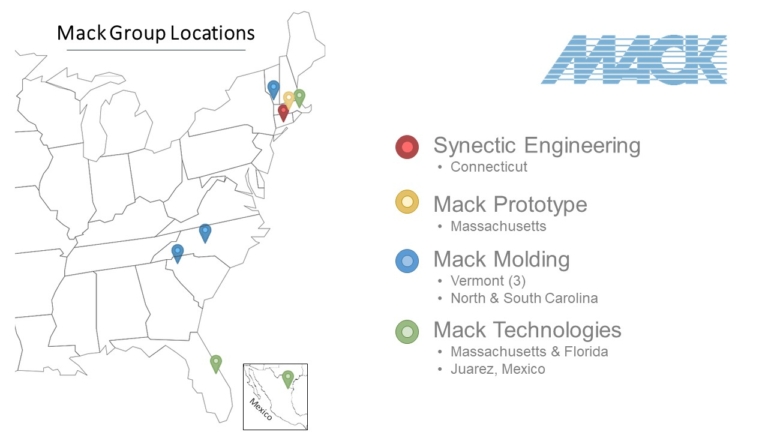About Mack Group | Integrated Manufacturing Solutions - Mack Molding Co.
